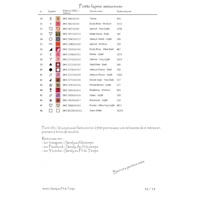 Petite lapine amoureuse - Format PDF - Grille point de croix